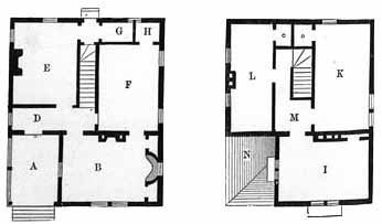 Model Bracketed Cottage